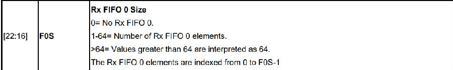 新唐FAQ,nuvoton,NUC,nano,新唐 FAQ,ARM M4 M0